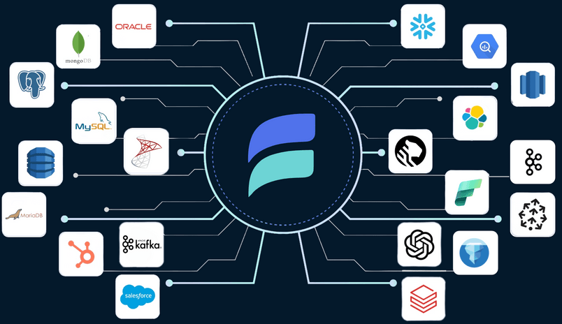 Flat File Database: Definition, Examples, Advantages, and Limitations