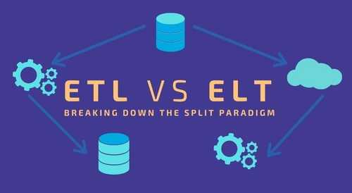 ETL vs ELT: Key Differences, Benefits, and When to Use Each | Estuary ETL vs ELT: Key Differences, Benefits, and When to Use Each | Estuary