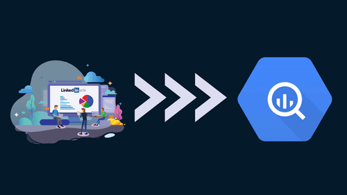 3 Ways to Move Data From LinkedIn Ads to BigQuery | Estuary