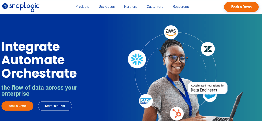 Snowflake Integration Simplified (Tools & Strategy Guide) | Estuary