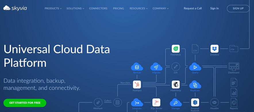 Cloud Data Integration: Capabilities, Challenges, & Tools | Estuary