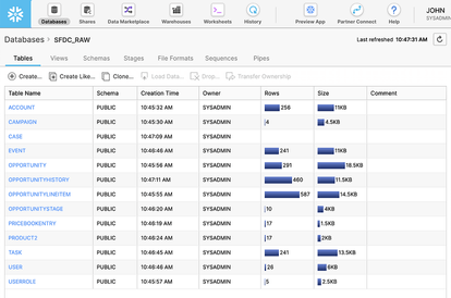 Salesforce to Snowflake: 4 Effective Sync Methods for Integration