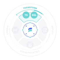 Estuary | Unified Right-Time Platform for CDC, Batch, and Streaming