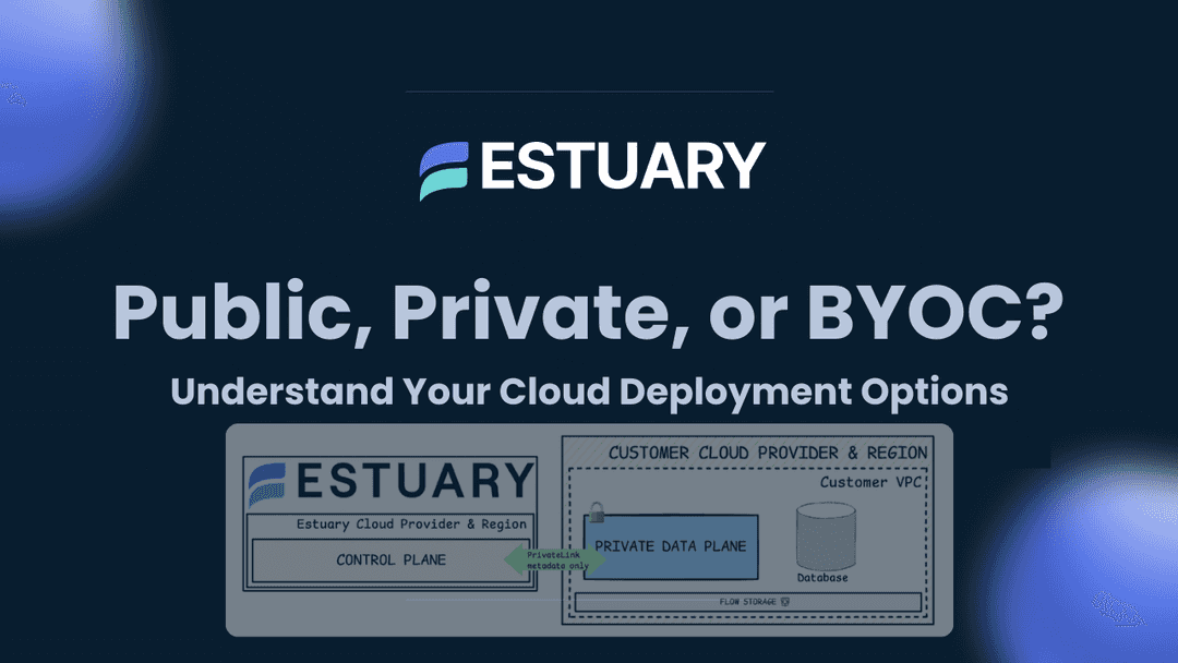 Cloud Deployment Models Explained: Public, Private, BYOC, and Beyond ...