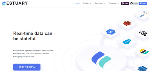 What Are Data Connectors? Importance, Types, And Examples