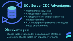 What is SQL Server CDC (Change Data Capture): The Guide | Estuary