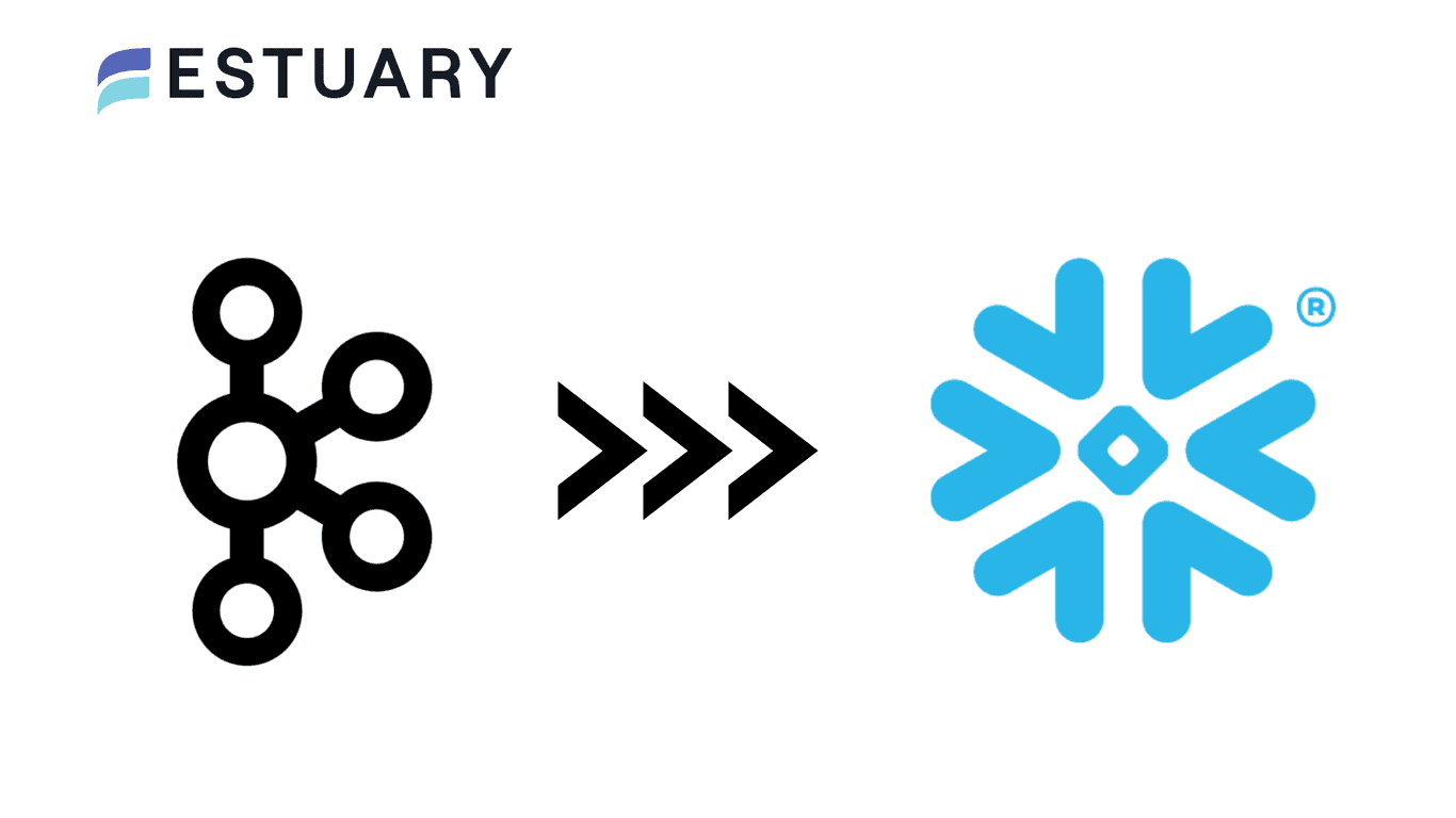 Kafka to Snowflake: 2 Effective Methods for Data Streaming | Estuary