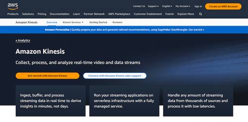 Real-Time Data Ingestion Architecture: Tools & Examples | Estuary