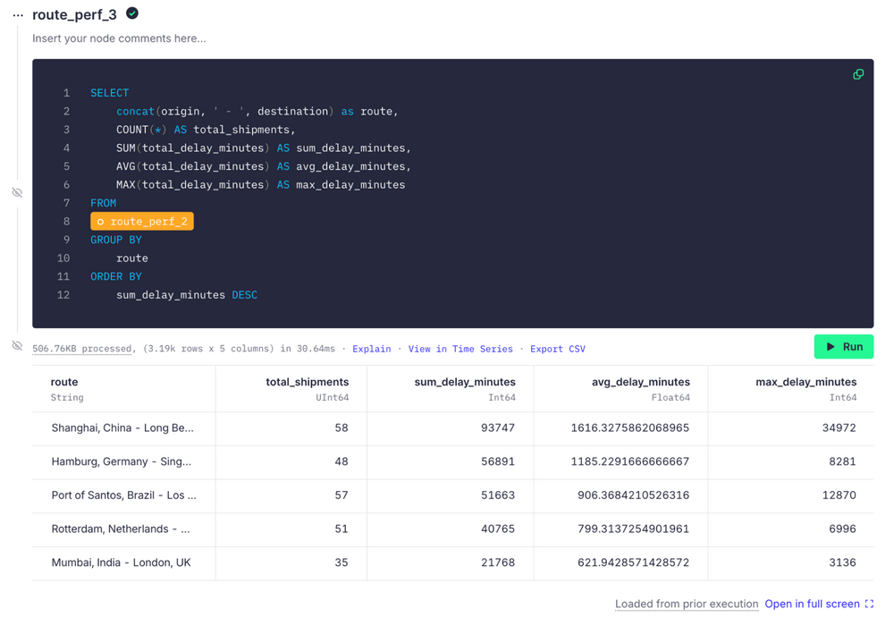 How to Build a Real-Time Freight Tracking Dashboard with Estuary & Tinybird