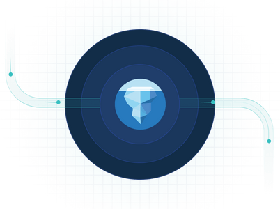 Streaming and Batch Data Integration for Apache Iceberg | Estuary