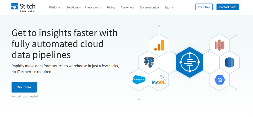 17 Best Data Integration Tools in 2025 (ETL, ELT & Real-Time Solutions ...