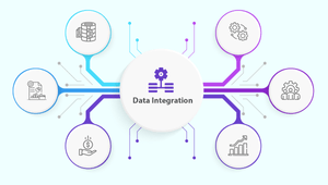 Streaming Data Integration: Ultimate Guide (Examples & Tools)