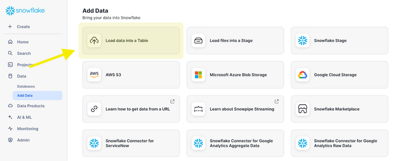 How to Move Data from MySQL to Snowflake: Step-by-Step Guide | Estuary