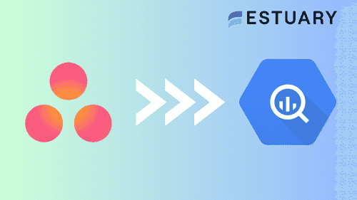 Connect Asana to BigQuery in Minutes: 2 Easy Steps | Estuary