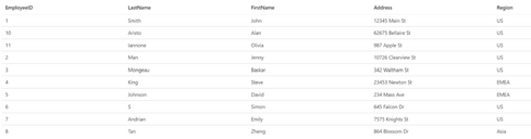 Streaming SQL Full Guide: How to Transform Real-Time Data | Estuary
