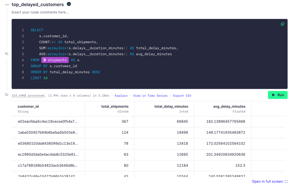How to Build a Real-Time Freight Tracking Dashboard with Estuary & Tinybird