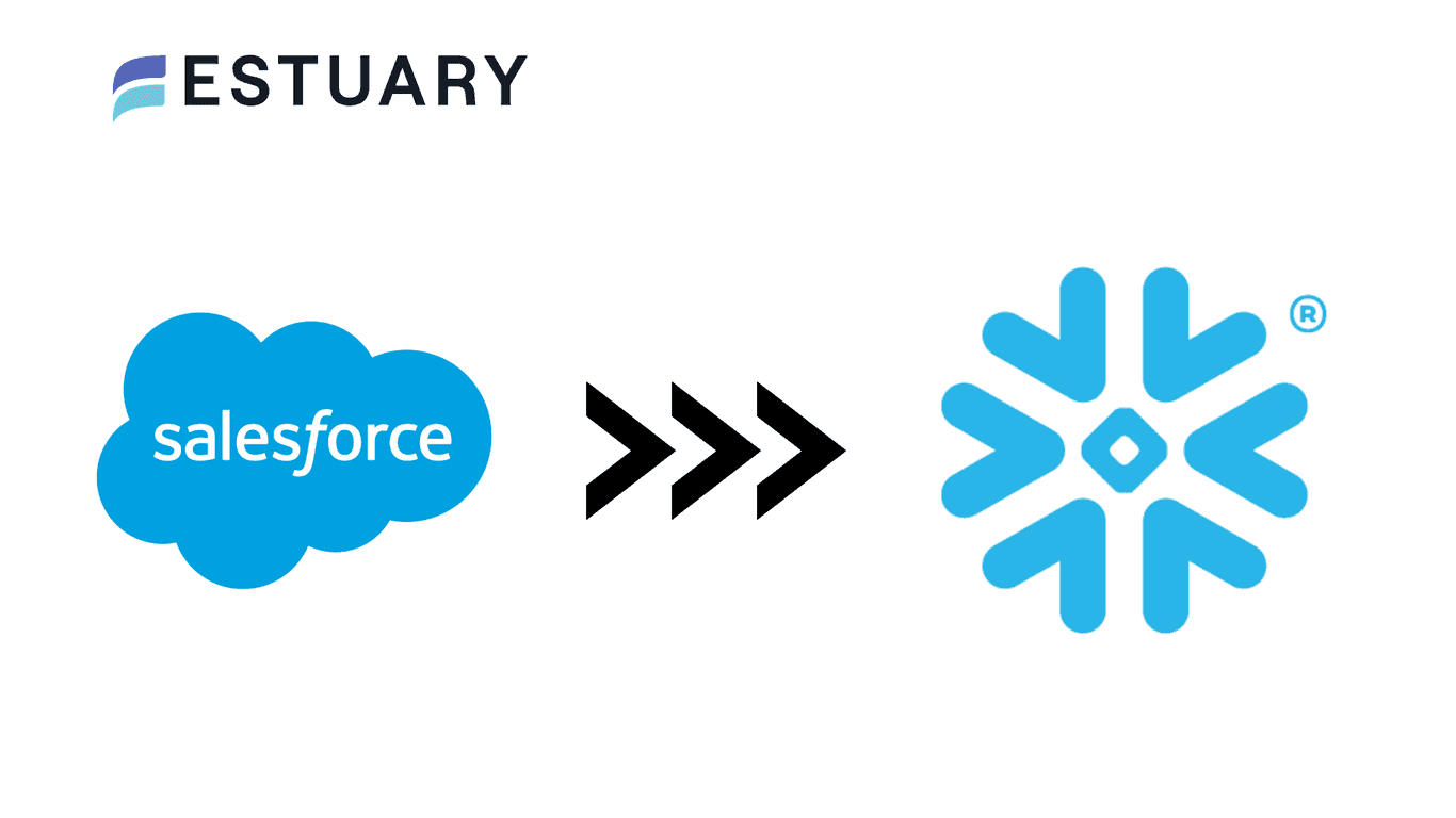 Salesforce to Snowflake: 4 Effective Sync Methods for Integration | Estuary