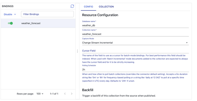 Real-Time Weather Monitoring & Anomaly Detection in Databricks with ...