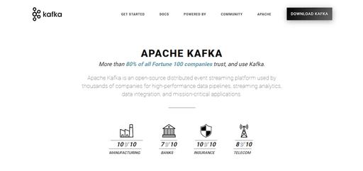 Confluent Kafka vs Apache Kafka vs Estuary: 2025 Comparison Confluent Kafka vs Apache Kafka vs Estuary: 2025 Comparison