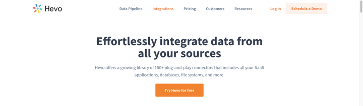 Hevo vs Airbyte: 6 Critical Differences | Estuary