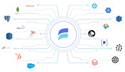 Why Latency Matters in Modern Data Pipelines (and How to Eliminate It) | Estuary