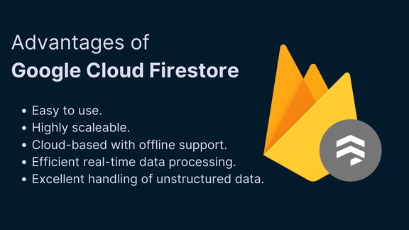 Firestore Query & Record Limitations: How To Work Around It | Estuary