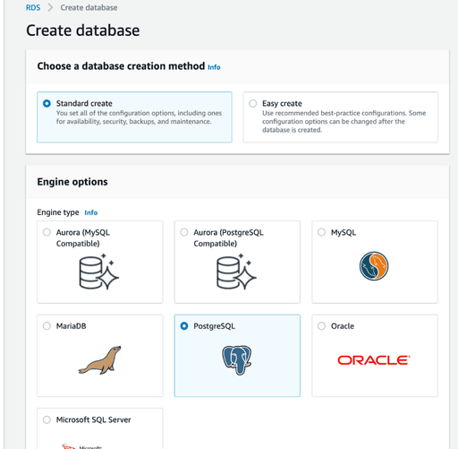 How To Load Data From Postgres To Snowflake 3 Methods Estuary 4734