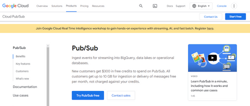 Real-Time Data Ingestion Architecture: Tools & Examples | Estuary