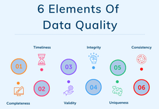 Data Ingestion vs ETL: 13 Key Differences You Need to Know | Estuary