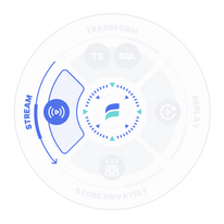 Estuary | Unified Right-Time Platform for CDC, Batch, and Streaming