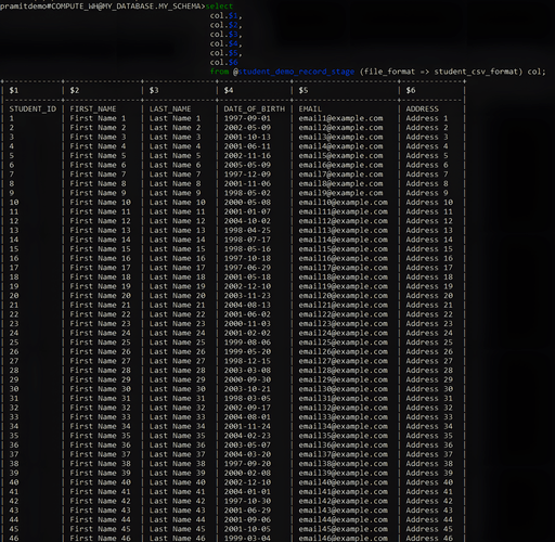 How to Upload CSV to Snowflake: A Complete Guide | Estuary