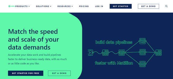 13 Data Ingestion Tools in 2026 Compared: Batch, Real-Time, and CDC