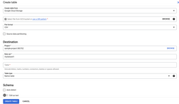 How to Load Data From Google Sheets to BigQuery | Estuary