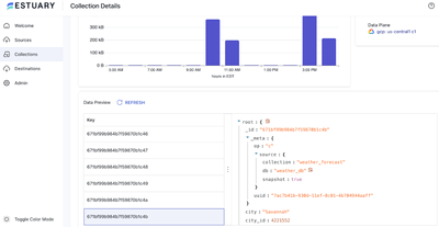 Real-Time Weather Monitoring & Anomaly Detection in Databricks with ...