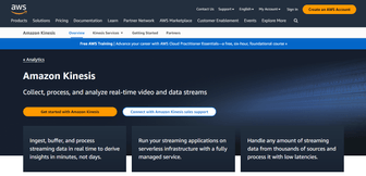 15 Best Data Streaming Technologies & Tools For 2025 | Estuary