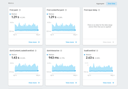 7+ Google Firestore Query Performance Best Practices for 2024