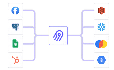 What is Airbyte? Uses, Features, and Top Alternatives