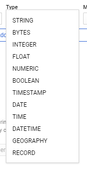 9 Google BigQuery Data Types: A Handy Guide | Estuary