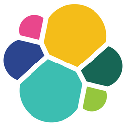 How to Connect MongoDB to Elasticsearch: Step-by-Step Guide | Estuary