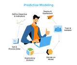 What Is Data Cleansing? (Tools, Process, & How-To) | Estuary