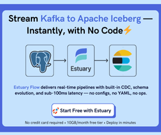 How to Stream Data from Kafka to Apache Iceberg in Minutes | Estuary