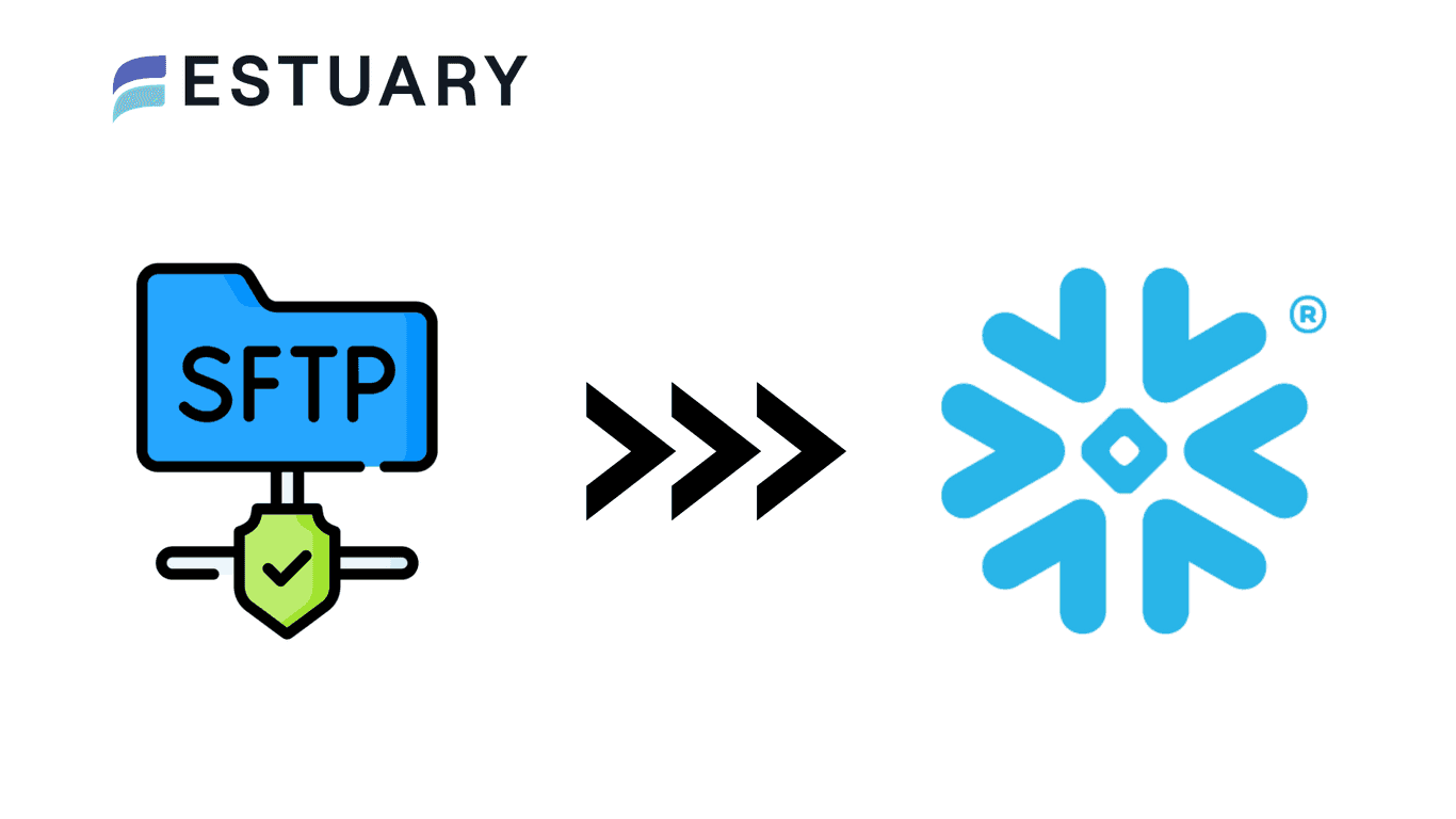 Seamless SFTP/FTP to Snowflake Integration Guide | Estuary