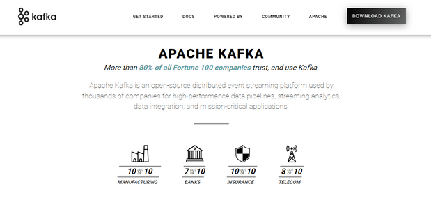 9 Best Stream Processing Frameworks Comparison 2024 Estuary