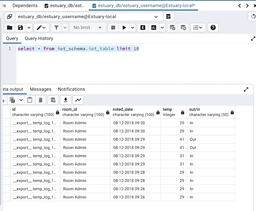 How to Load Data from Postgres to Snowflake: 3 Methods | Estuary