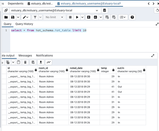 How to Load Data from Postgres to Snowflake: 3 Methods | Estuary