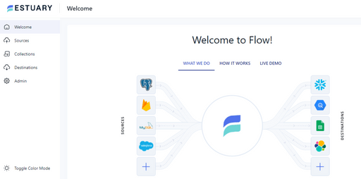 Load Data to Snowflake Using Webhooks | Estuary