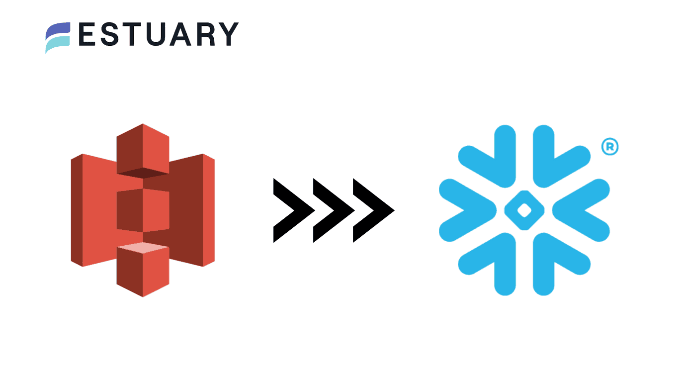 Amazon S3 to Snowflake Integration: 2 Easy Ways to Load Data | Estuary