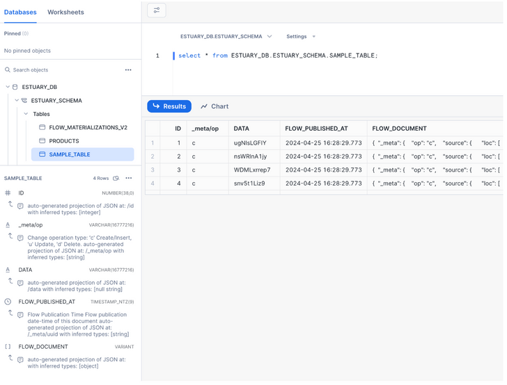 Connect CloudSQL for PostgreSQL to Snowflake: 3 Easy Steps | Estuary Connect CloudSQL for PostgreSQL to Snowflake: 3 Easy Steps | Estuary