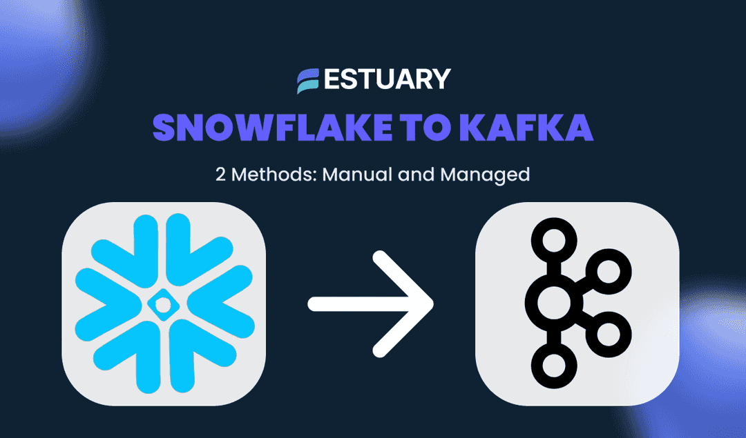 How to Stream Snowflake Data to Kafka – A Complete Guide | Estuary