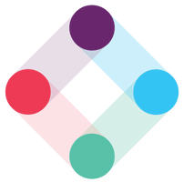 Iterable to Google Sheets in Real-Time ETL & CDC | Estuary